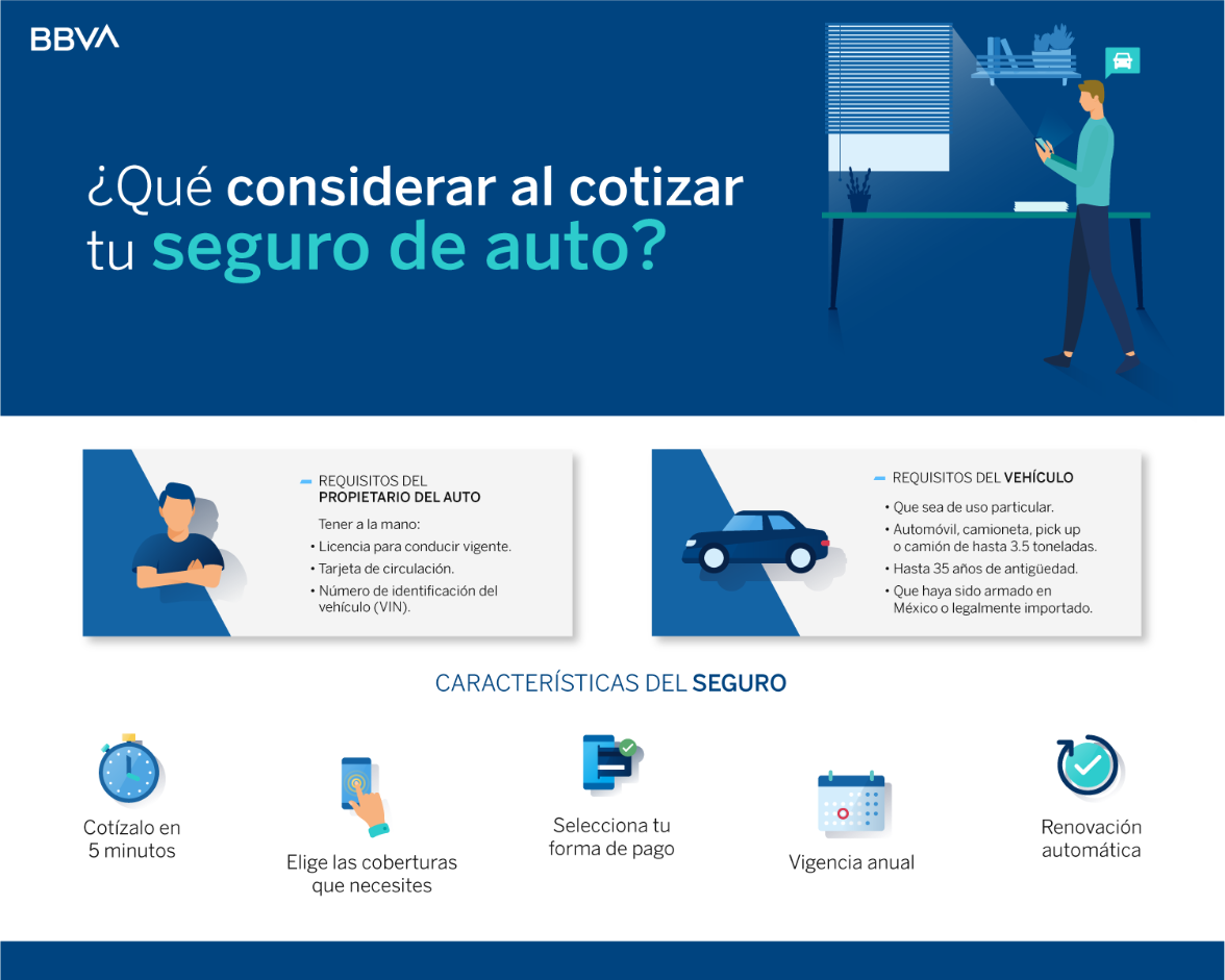 Cotizar Seguro de Auto BBVA: Sin costo y en 5 min. | BBVA México