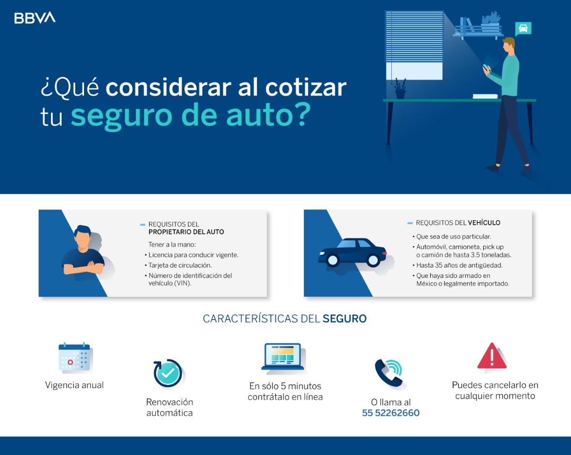 Cotizar Seguro de Auto BBVA: Sin costo y en 5 min. | BBVA México