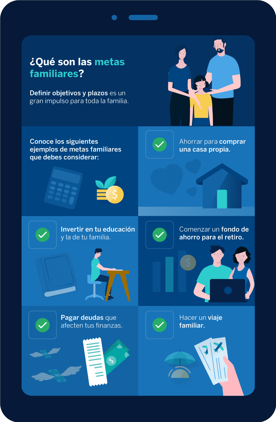 ¿Qué son las metas familiares? | BBVA México