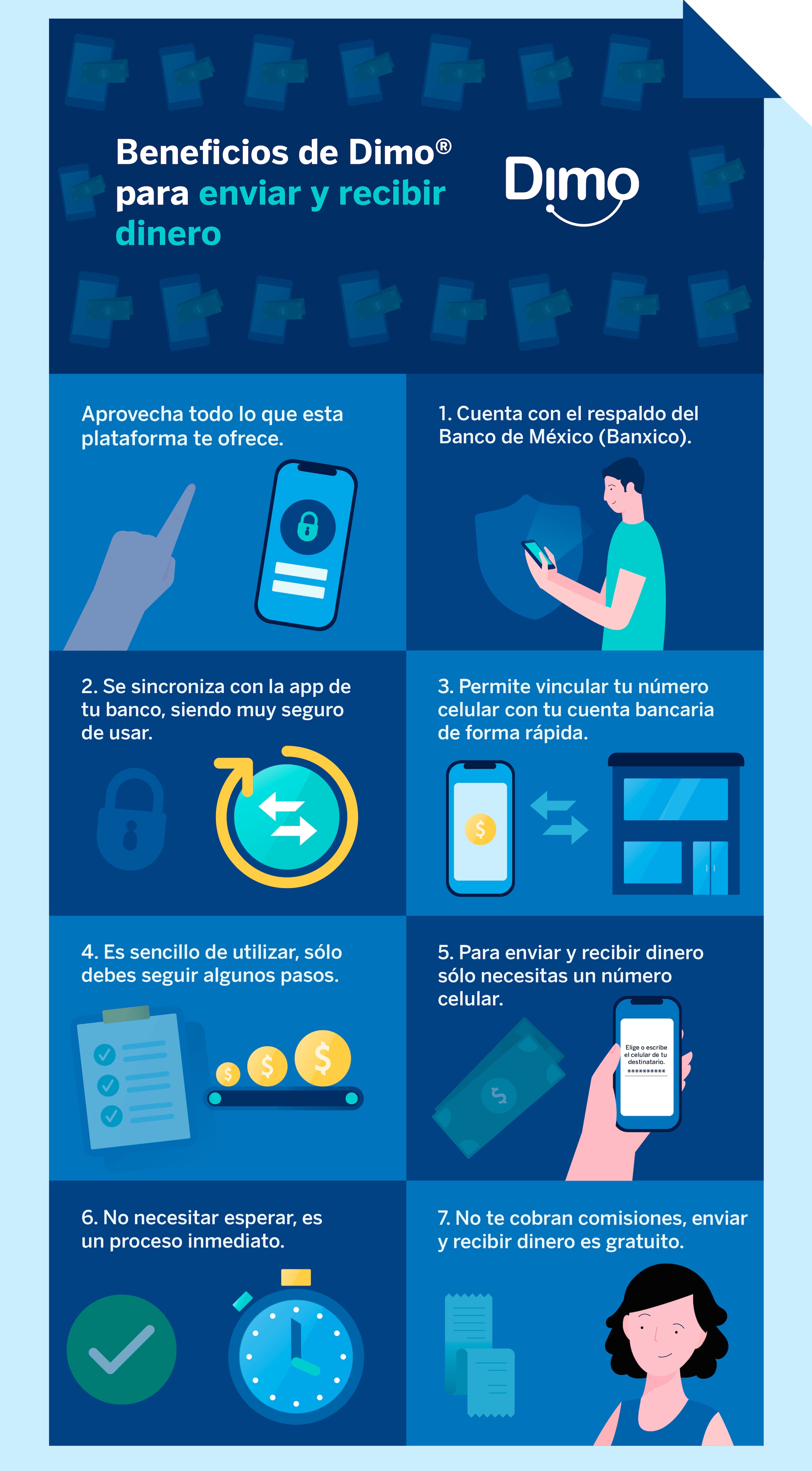 7 beneficios de Dimo para enviar y recibir dinero | BBVA México