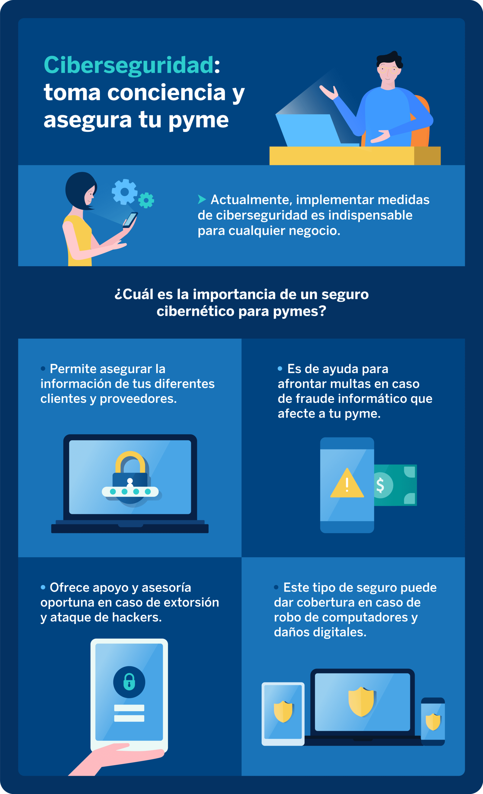Ciberseguridad: toma conciencia y asegura tu pyme | BBVA México
