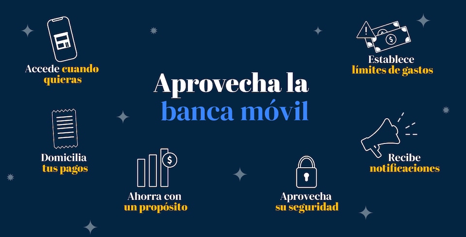 Conoce cómo funciona la banca móvil BBVA | BBVA México