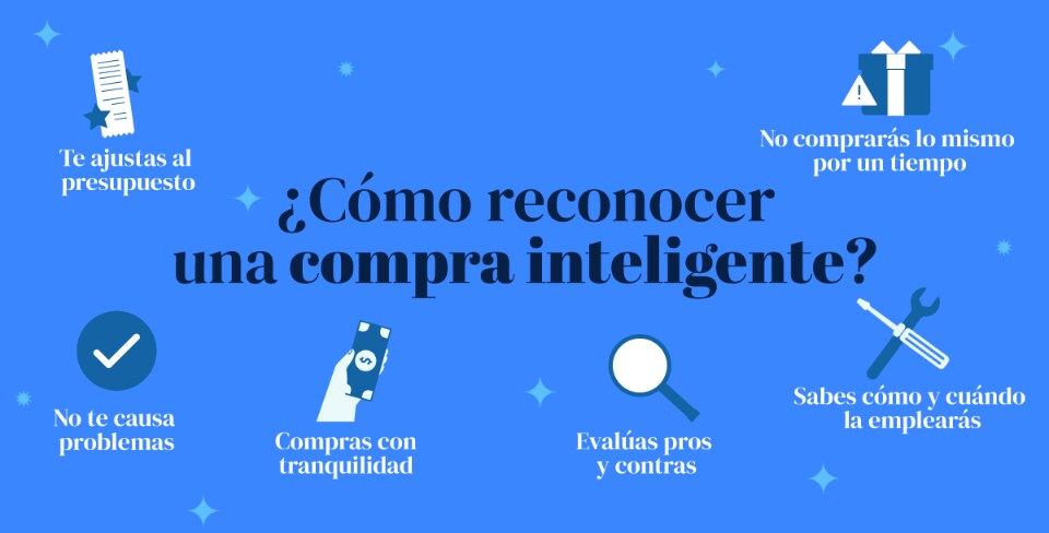 Checklist para diferenciar una compra por impulso de una necesaria ...