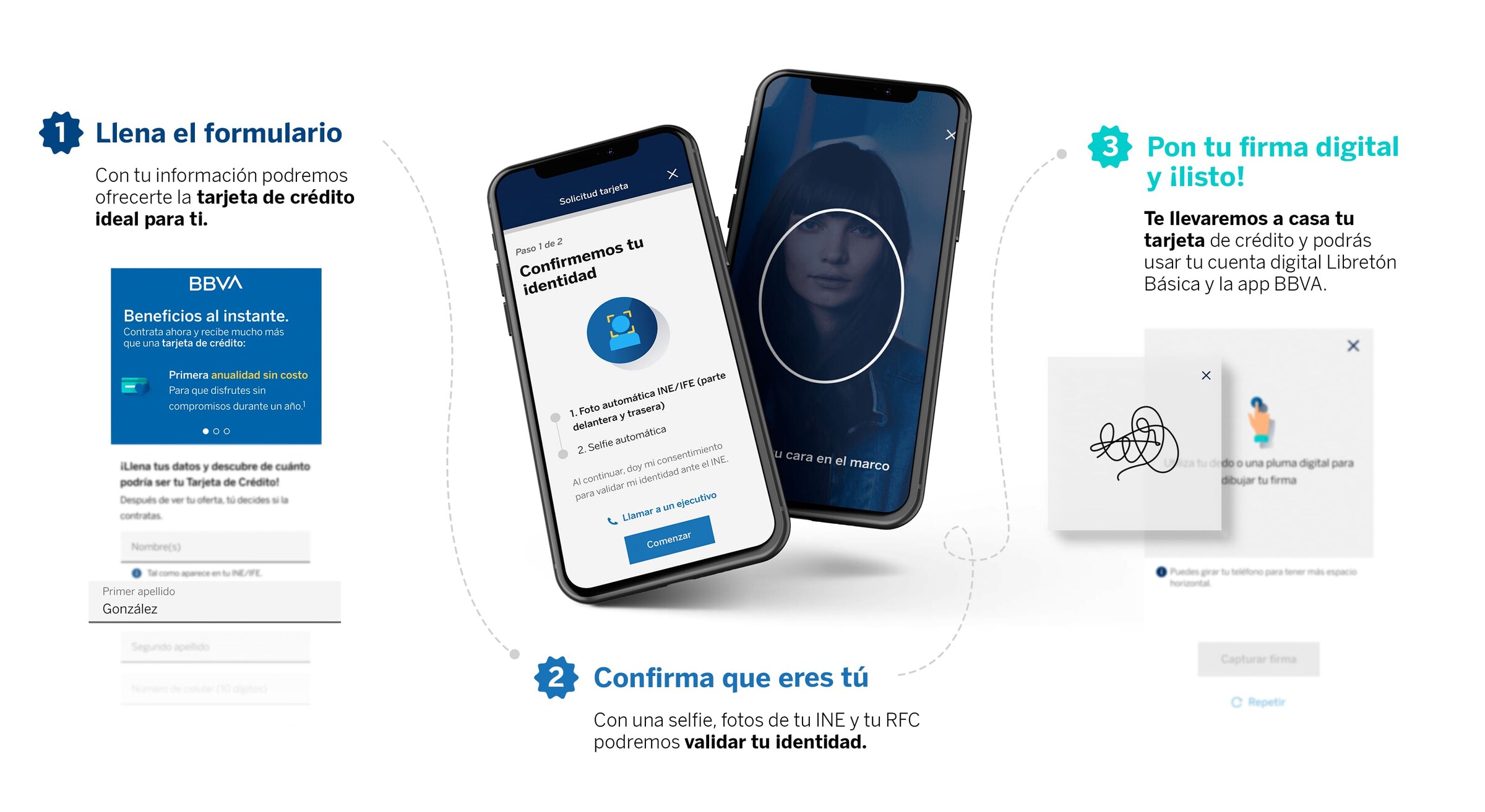 Solicitar tarjeta de crédito: Obtén más beneficios con BBVA | BBVA México