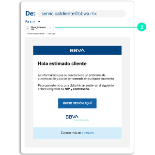Antifraude | BBVA México
